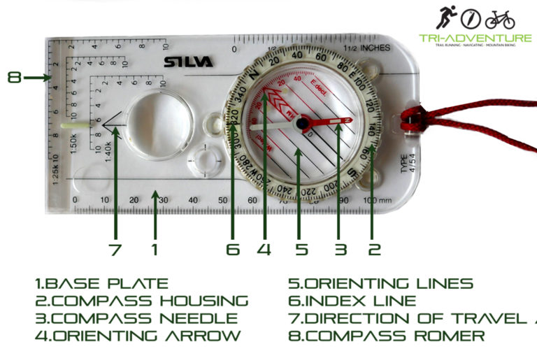 Learn your compass – Part 2 | Tri-Adventure